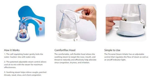 Vicks V1200 Portable Face Steam Steamer Inhaler Humidifier Vaporizer f ...