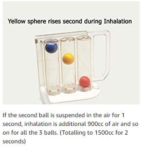 Wonder Care Breathing Measurement Respiratory Spirometer Lung Exercise ...